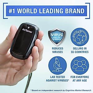 AirTamer Advanced Personal Air Purifier Replacement Negative Ion Emitter Covers - Made for AirTamer Model A315 (Black, 2-pack)