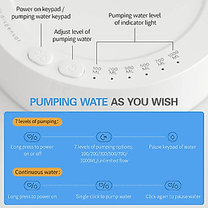 Primst Desktop Electric Water Bottle Dispenser, Portable Drinking Water Pump for 5 Gallon, USB Charging Automatic Water Dispenser Water Jug Pump for Home, Office, Outdoor (White)