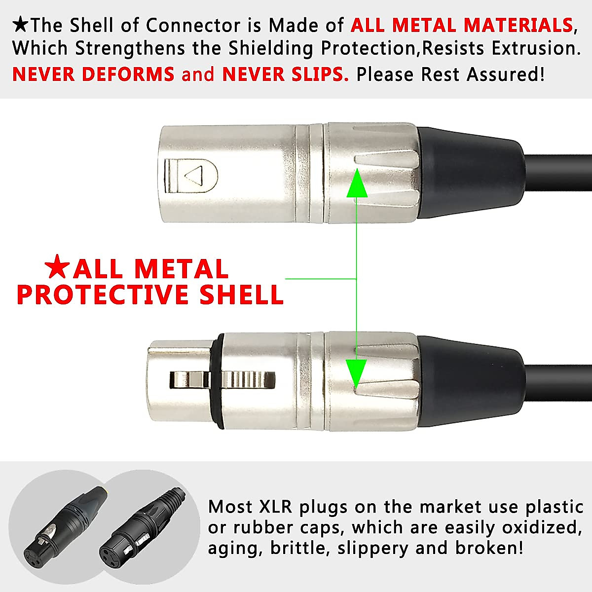 TECKOON XLR Male to Female Microphone Cable, Balanced Mic Patch Cord for Microphones, Mixers, Speakers, DMX Lighting, Studio and Live Applications- 6feet, 2pack
