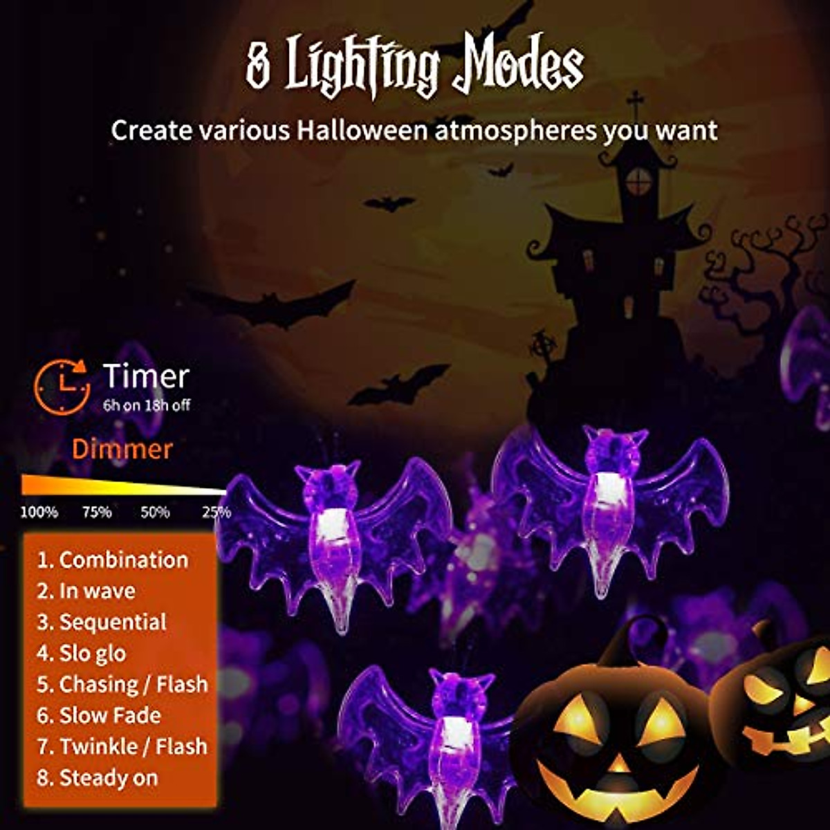 Kandice Halloween Light String, Eight Modes&Remote Control Function Outdoor Halloween bat Lights, Battery-Powered IP65 Waterproof Bat String Lights, Perfect for Decorating Indoors or Outdoors