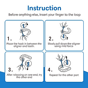 OrthoKey Clear Aligner Removal Tool - Dental Grade Invisalign Remover for Invisible Braces, Retainers, and Aligners, White (4-Pack)