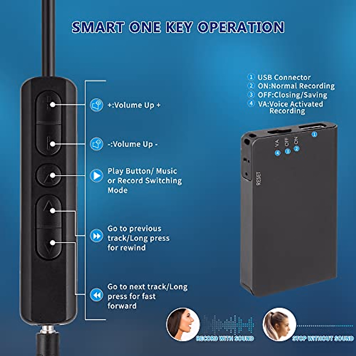 64GB Mini Digital Voice Recorder,Magnetic Voice Activated Recorder with 12 Days Recording Capacity,30 Hours Battery Time,Rechargeable Portable Audio Recorder for Meeting Interview