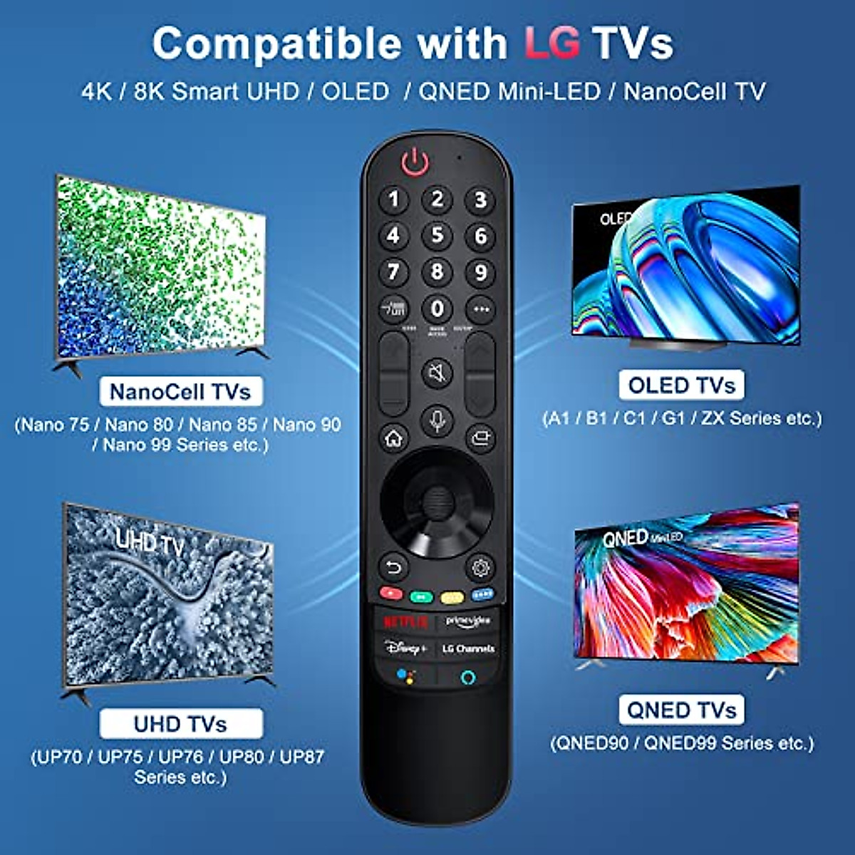 MR21GA for 2021 LG-Magic-Remote with Pointer and Voice Function Replacement for LG UHD OLED QNED NanoCell 4K 8K Smart TV