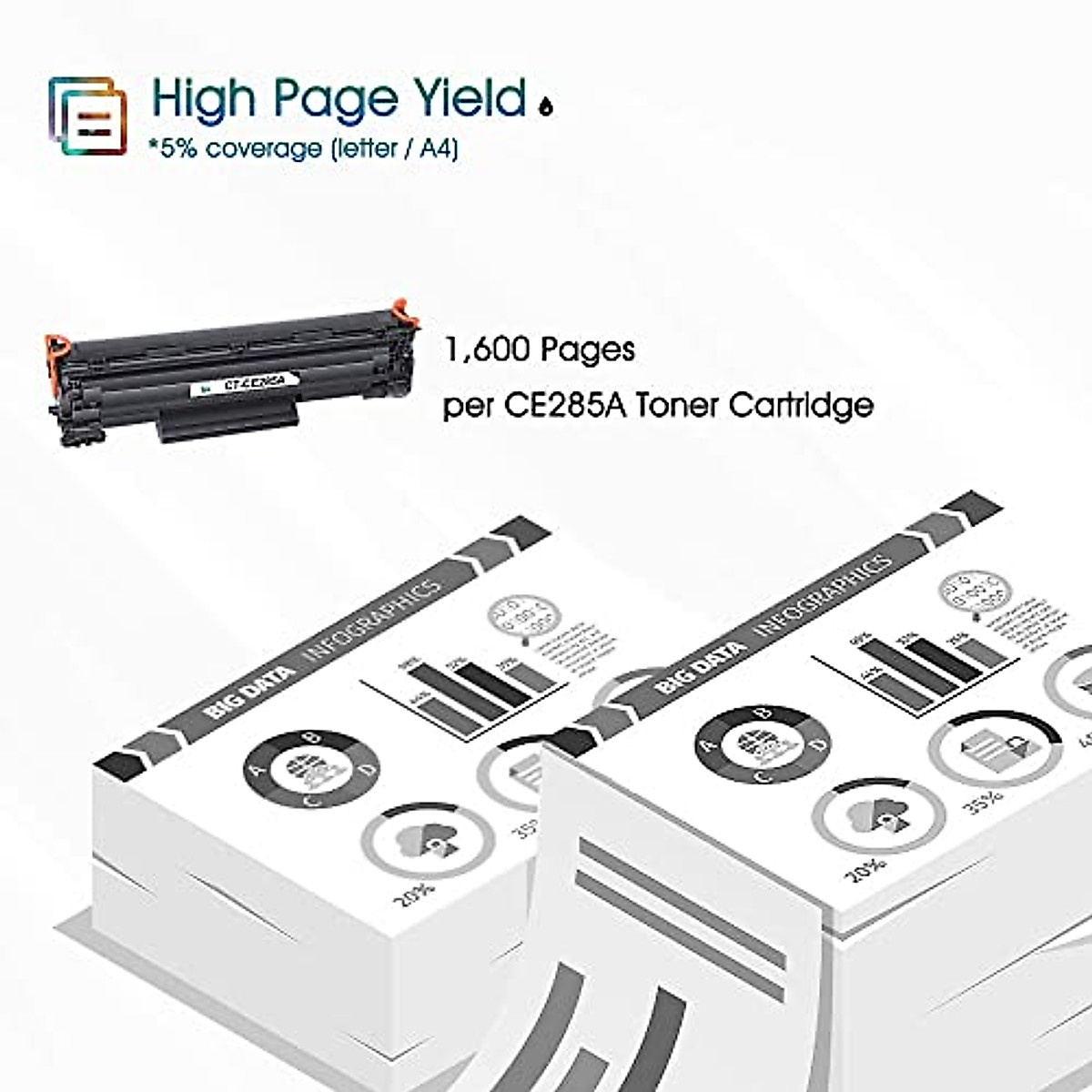 Cool Toner Compatible Toner Cartridge Replacement for HP 85A CE285A P1102w Toner Cartridge Work with HP Pro P1102w M1212nf M1217nfw MFP Laser Printer Ink (Black, 4-Pack)