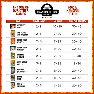 Grandpa Beck's Games Skull King - The Ultimate Pirate Trick Taking Card Game | from The Creators of Cover Your Assets | 2-8 Players Ages 8+