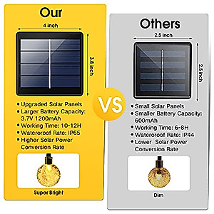 XVDOIZO Solar String Lights Outdoor, 60 LED 36 Ft Crystal Globe Lights with 8 Modes, Waterproof Solar Powered Patio Lights, for Garden, Home Party, Wedding, Christmas Decoration (Warm White)