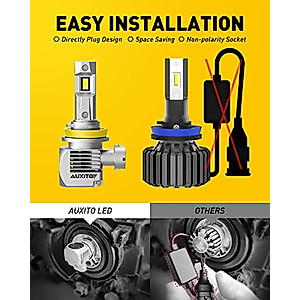 AUXITO Upgraded H11 LED Bulbs, 20000LM 100W Per Set, 6000K Cool White, H8 H9 LED Light Bulbs for Replacement, Plug and Play, Pack of 2