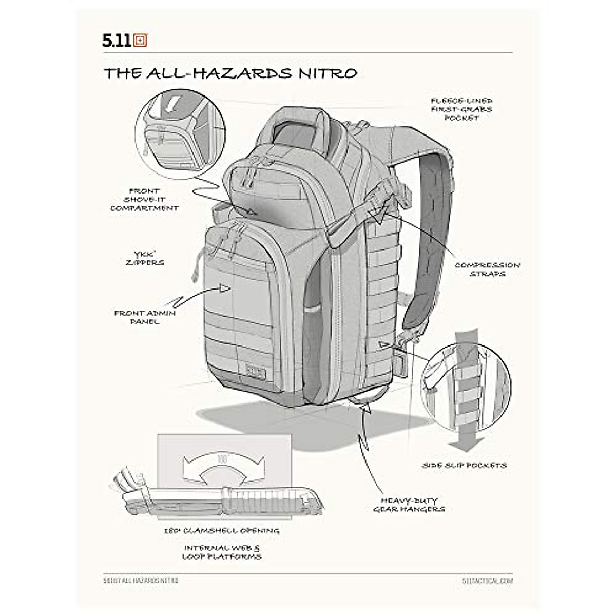 5.11 Tactical All Hazards Nitro Military Backpack 21L MOLLE, Style 56167, Double Tap