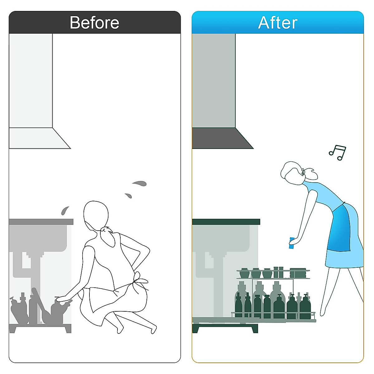 Tksrn Pull Out Cabinet Organizer(14" W x 21" D),Cabinet Drawers Slide Out Shelves for Kitchen,Under Sink Organizer Storage for Cabinet in Home, Pantry, Bathroom（NEED 15" W and 22" D Cabinet）