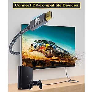 Itramax 8K 60Hz DisplayPort Cable 6.6FT (2-Pack),DP 1.4 Male Ultra High Speed Cord for Laptop/PC/TV/Gaming Monitor 6,HBR3 Bandwidth of 32.4Gbps,4K@144Hz,2K@165Hz,1080P@240Hz(DP 1.2 Compatible), Feet