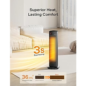 PELONIS Oscillating Ceramic Tower Indoor Space Heater for Home with Oscillation, Programmable Thermostat & ECO Mode, 12H Timer & Remote Control, Safety Protection, 23 Inches, 1500W, PHF15RSAPH23