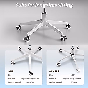 SICHY AGE Home Desk Chair Ergonomic Chair with Headrest Study Chair Computer Chair Desk Chair Adjustable Headrest Lumbar Support Office Chair Heavy Duty Office Chair