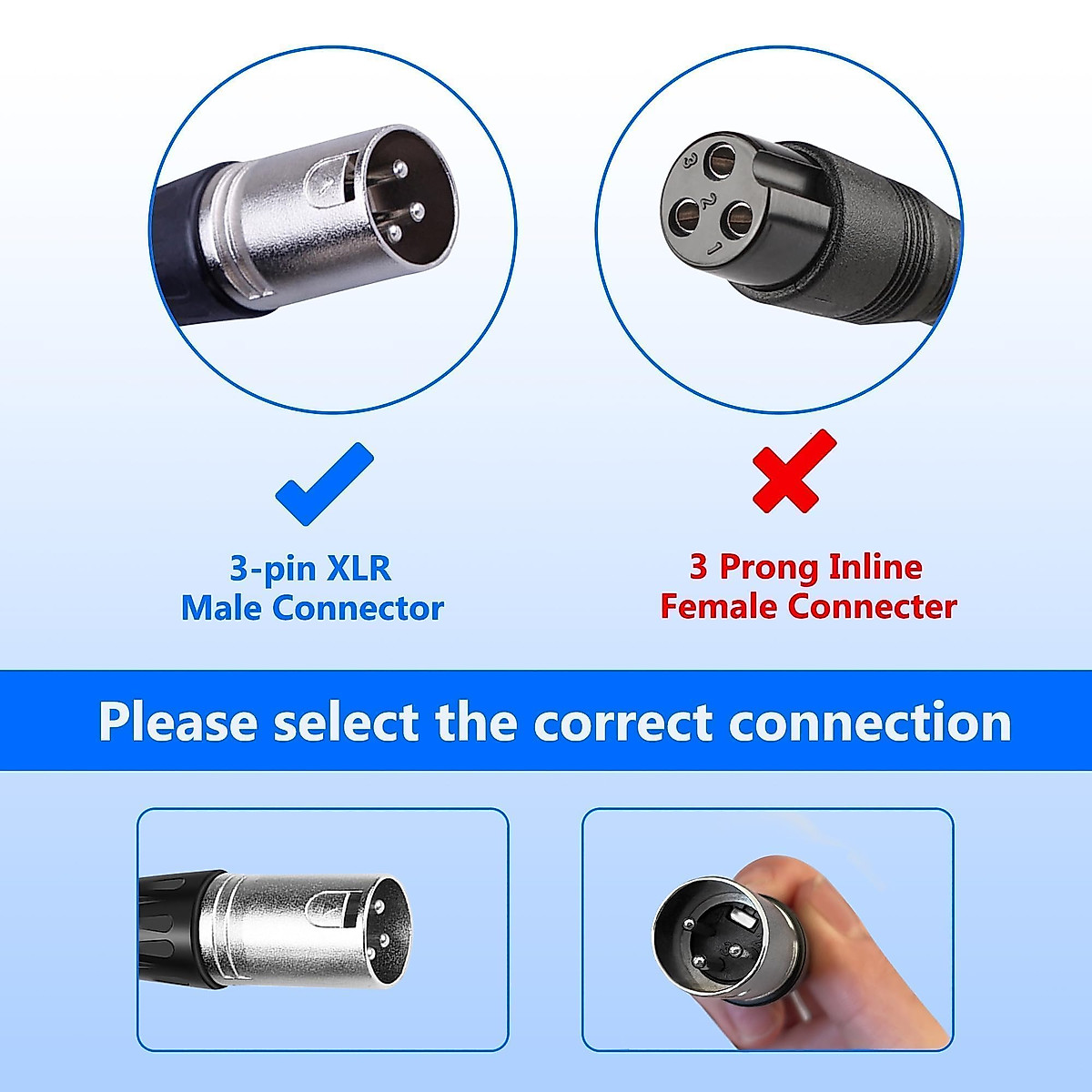 BXIZXD 24V 2A 3-Pin XLR Scooter Battery Charger for Wheelchairs, Jazzy Power Chair, Go-Go Elite Traveller SC40E/SC44E, Ezip 400/500, Mountain Trailz, Mongoose M150, Schwinn S300, Volpam SP06 Scooters