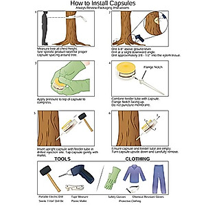 Mauget Imicide 2ml, Tree Injector, Insecticide, Containing Imidacloprid 10%, Merit, Pack of 24 Caps