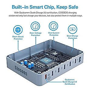 Fastest Charging Station with QC Quick Charge 3.0, COSOOS 63W 12A 6-Port USB Charging Station for Multiple Devices with 6 Mixed Short Cables & lWatch Stand,Multi Charger Station for Cell Phone,Tablet