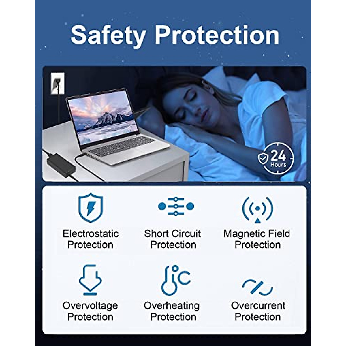 65W 45W AC Adapter for Dell Laptop Charger, Replacement for All Round Connector Dell inspiron 13 14 15 17 3000 5000 7000 Series 5100 5567 5559 Latitude 5400 5480 5490 5580 7480 3520 Laptop Power Cord