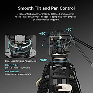 SmallRig AD-100 FreeBlazer Heavy-Duty Carbon Fiber Tripod System, 78" Video Tripod with One-Step Locking System, 360° Fluid Head and Dual-Mode Quick-Release Plate, Max Load 22 lbs for Camera -3989