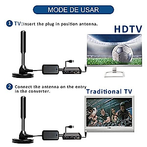 ZETECH TV Antenna for Smart TV Without Cable Amplified Digital HD Antenna for TV Indoor Outdoor 250+ Miles Long Range with 16.5ft Coax Cable Amplifier Signal Booster for Fire TV Stick