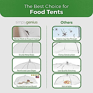 Simply Genius (6 pack) Large and Tall 17x17 Pop-Up Mesh Food Covers Tent Umbrella for Outdoors, Screen Tents, Parties Picnics, BBQs, Reusable and Collapsible Food Tents
