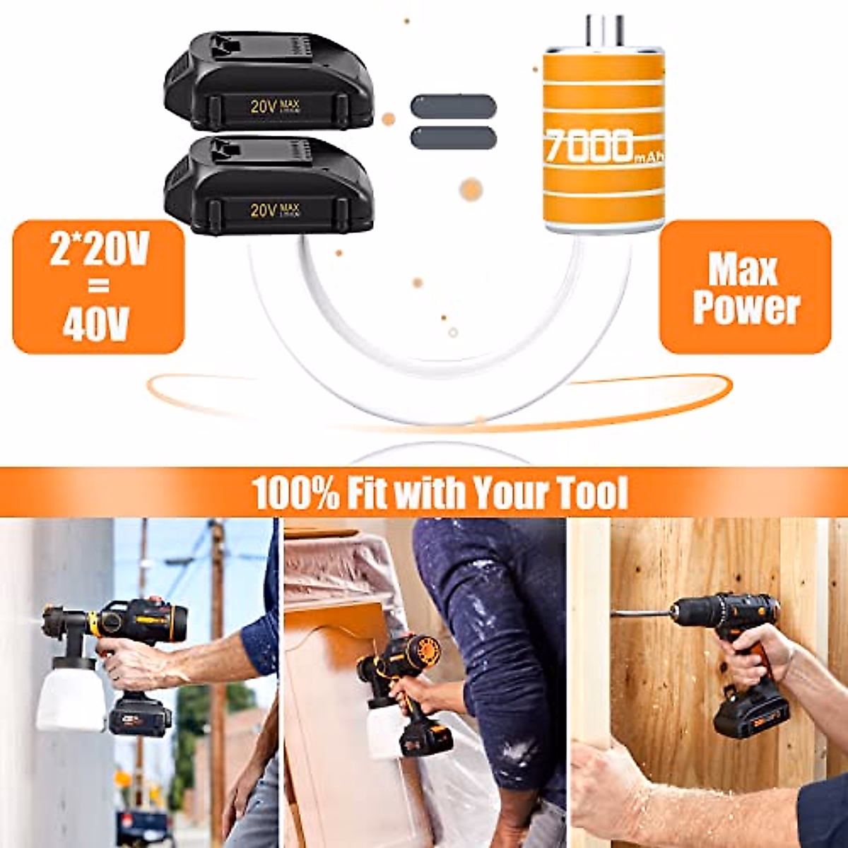 Upgraded 2Pack 3.5Ah 20V Replacement for Worx Battery 20V Max Lithium-ion Battery Compatible with Worx Battery WA3520 WA3525 WG151s WG155s WG251s WG255s WG540s WG545s WG890 WG891 Tools Batteries