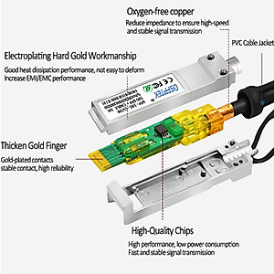 QSFPTEK 10G SFP+ DAC Cable, 0.5m (2ft) Passive Direct Attach Copper Twinax Cable for Cisco SFP-H10GB-CU50CM, Ubiquiti, D-Link, Netgear, Mikrotik, Open Switch Devices