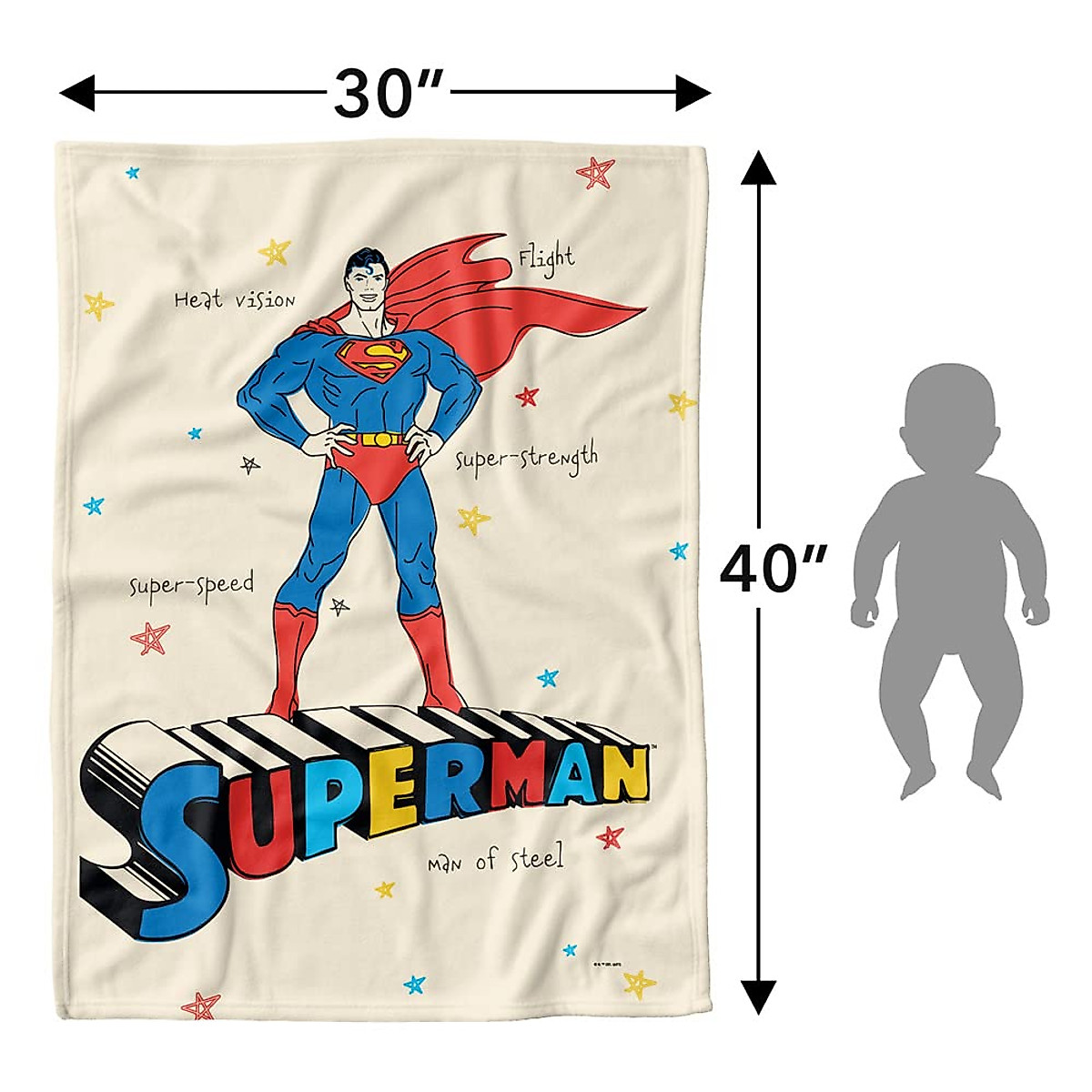 LOGOVISION Superman Lightweight Baby Blanket, 30"X40", Making A Superman Unisex for Infants Girls & Boys