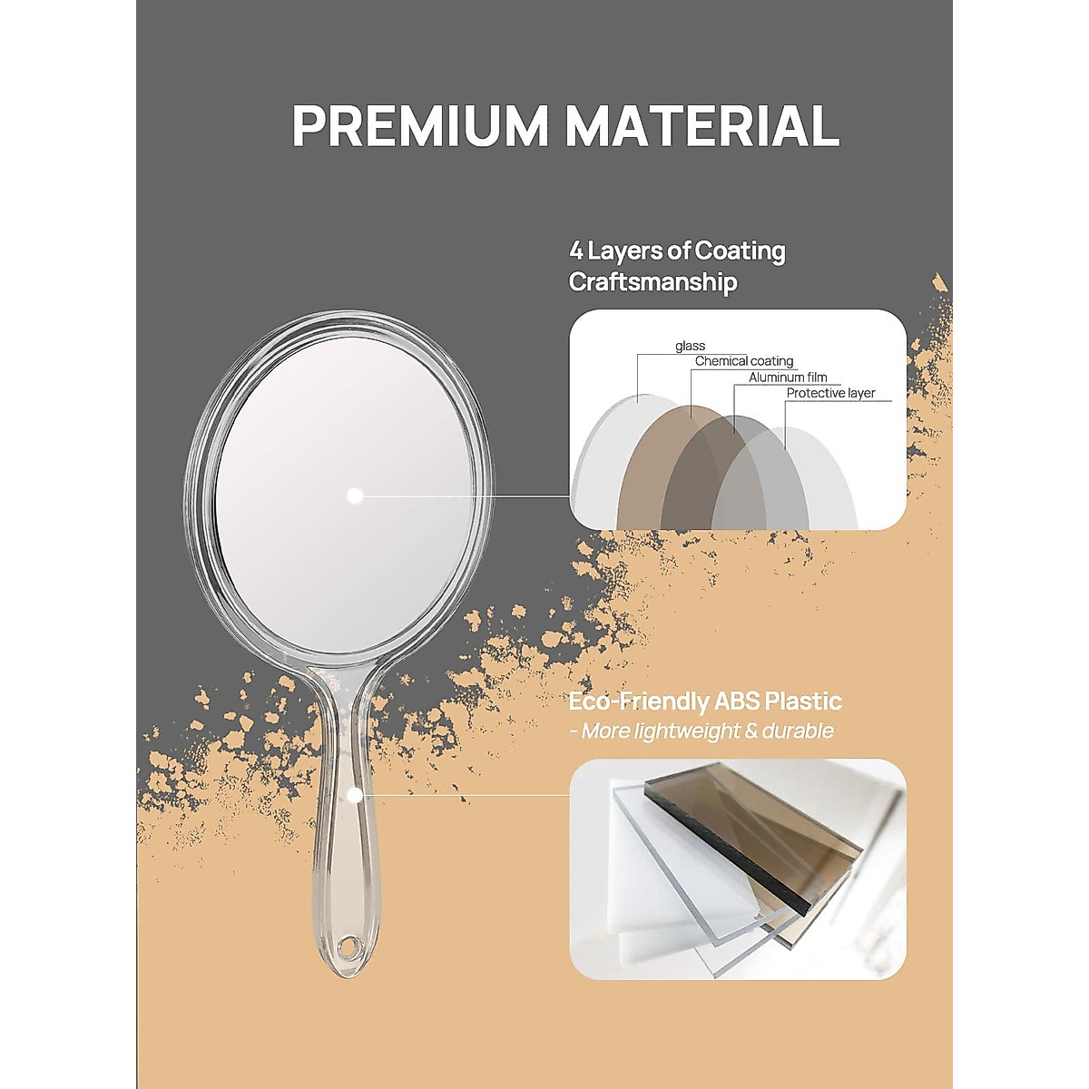 OMIRO Hand Mirror, Double-Sided Handheld Mirror 1X/3X Magnifying Mirror with Handle, Pack of 1 (Clear)