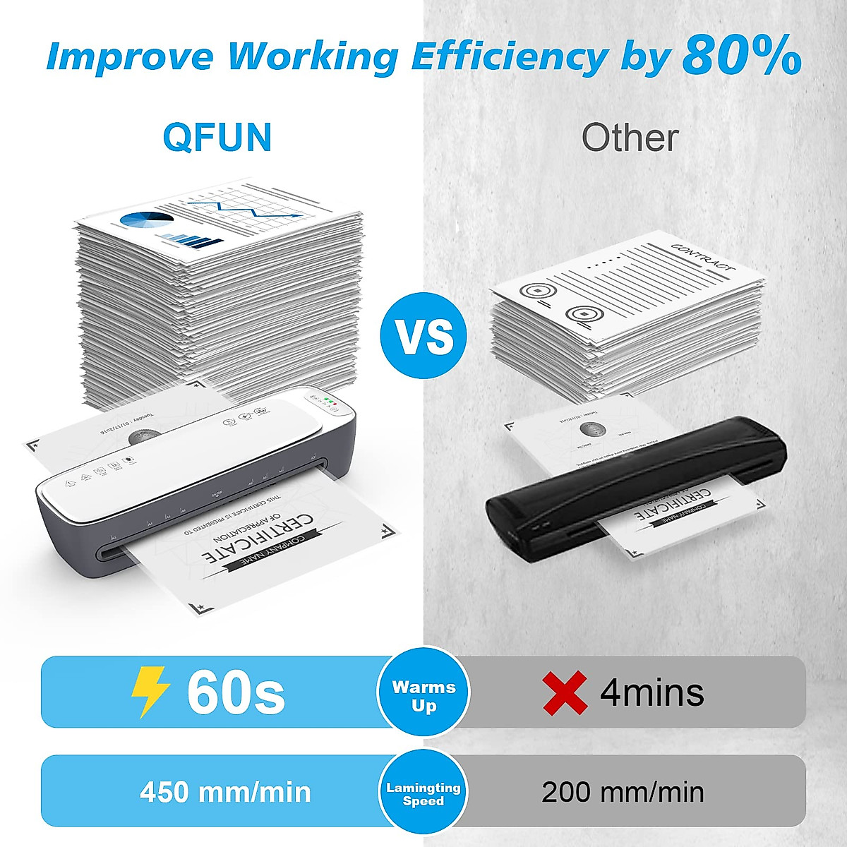 Laminator, 9-Inch Thermal Laminator Machine A4 Personal Lamination with Laminating Sheets for Teachers, 6 in 1 Mini Laminater for Home School Office Use