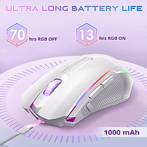 Redragon Wireless Gaming Mouse with RGB Backlit, 8000 DPI, with Fire Button, Macro Editing Programmable,70Hrs for Windows/Mac, Rechargeable, White, M910-WS