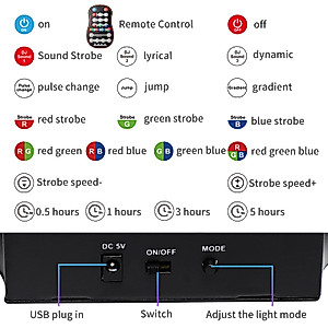Strobe Light for Parties led Disco Dancing Party bar Mini Indoor RGB Sound Activated & Speed Control DJ Flashing Light for Parties Light