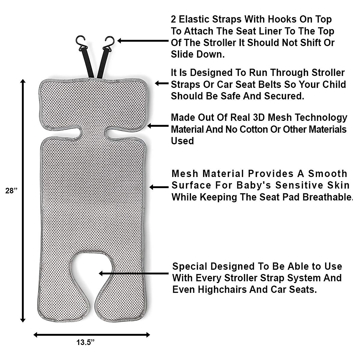 Lebogner 3D Air Mesh Cool Baby Seat Liner for Strollers, Car Seats, Jogger, Bouncer and More, Thick Cushion Seat Pad Protector, Supports Newborns, Infants, and Toddlers, Installs Quick and Easy, Grey