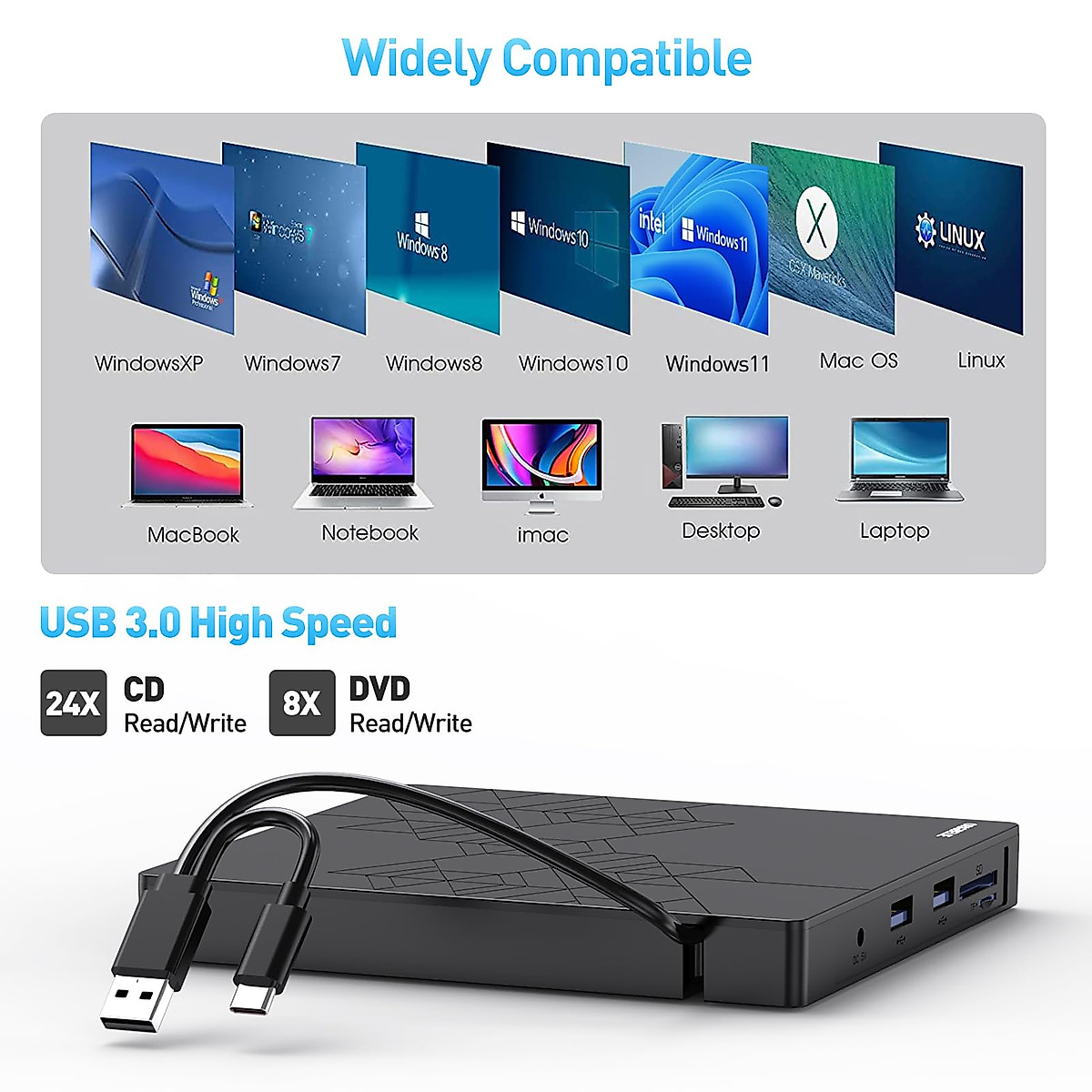 ORIGBELIE External CD DVD Drive, CD Burner USB 3.0 with 2 USB Ports and 2 TF/SD Card Slots, Optical Disk Drive for Laptop Mac, PC Windows 11/10/8/7 Linux OS with Carrying Case