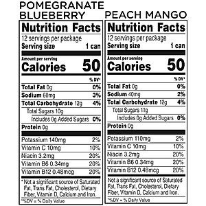 V8 +Energy Variety Pack, Healthy Energy Drink, 12 Pomegranate Blueberry and 12 Peach Mango, 8 Oz Can)