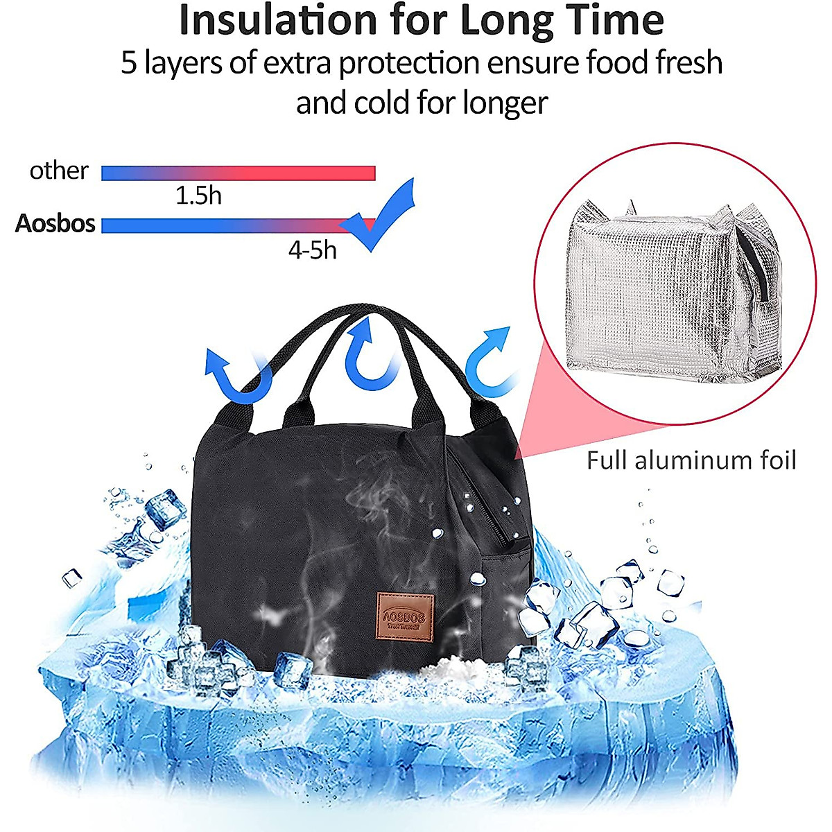 Aosbos Black Lunch Bag Women Teens Insulated Lunch Box Men Adult Lunchbox Lunch Tote Reusable Meal Prep Container Bag Bento Box Cooler Bag for Work Office Picnic Loncheras Para Hombres Mujer