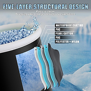 hanvate Large Ice Bath Tub Outdoor for Recovery, Cold Plunge Chiller for Athletes Cold Water Therapy, Easy Install Portable Ice Bath Plunge Pool with 2-Dustproof Cover for Ice Bath/Soaking/Spa