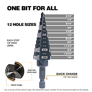 Jerax tools Quick Change Step Drill Bit Double Fluted M2 High Speed Steel Drill bits for Hole Drilling in Stainless Steel, Copper, Aluminum, Wood, Plastic (7/8")