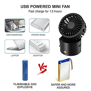 Mini Fan Portable Personal Small Handheld Fan USB Rechargeable Battery Operated Hand Fan, Small Pocket Fans for Girls Boys Women Gift Outdoor Travel Office