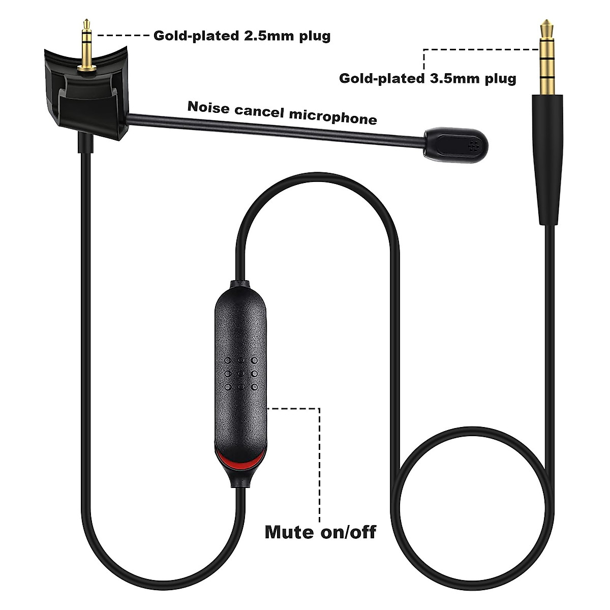 Gneinour QC45 Boom Mic Compatible with Bose QuietComfort 45 Noise Cancelling Headphone, Boom Microphone Cable with Mute Switch for PS4, PS5, PC, Xbox One Controller, 4ft