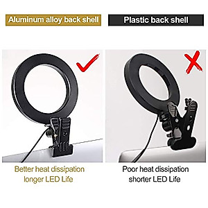 Video Conference Lighting,Zibet 6.3" Clip on Ring Light for Computer Monitor/Laptop/Desk,Remote Working,Zoom Meeting,Selfie, Live Streaming,Makeup,Photography,Reading,YouTube/Tiktok