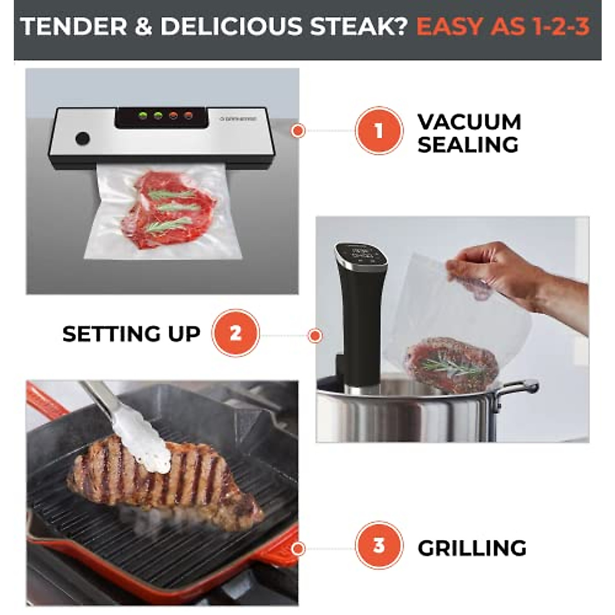 Sous Vide Cooker Kit All In One| Sous Vide Immersion Circulator Slim Design 1000W Precise Temperature with Vacuum Sealer Machine and Sous Vide Vacuum Bags | 24 Month Warranty | Deluxe Edition