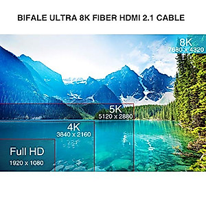 BIFALE 8K Fiber HDMI Cable 25ft, (in-Wall Rated) HDMI 2.1 Fiber Optic Cable Support 8K@60Hz, 4K@120Hz, 48Gbps, eARC Compatible with PS5/4, Xbox Series X, RTX 3080/3090, Denon AV Receiver and More