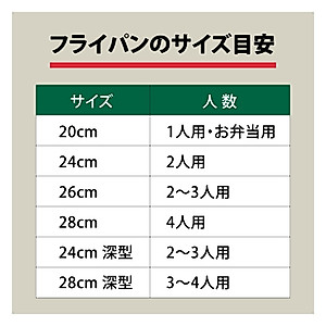 Ballarini 75001-762 Torino Frying Pan, 9.4 inches (24 cm), Made in Italy, Induction Compatible, Granitium, 5-Layer Coating