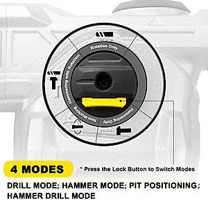 Enventor 1-1/4 Inch SDS-Plus 12.5A Heavy Duty Rotary Hammer Drill for Concrete Stone, Safety Clutch Electric Demolition Hammer Drill with 4 Functions, Vibration Control, Chisels, Drill Bits, Case