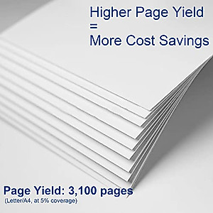 TN760 Black High Yield Toner Cartridge 2/Pack TN7602PK Replacement for Brother TN760 TN760BK HL-L2350DW L2370DW/DWXL L2390DW L2395DW Printer - Umoresee