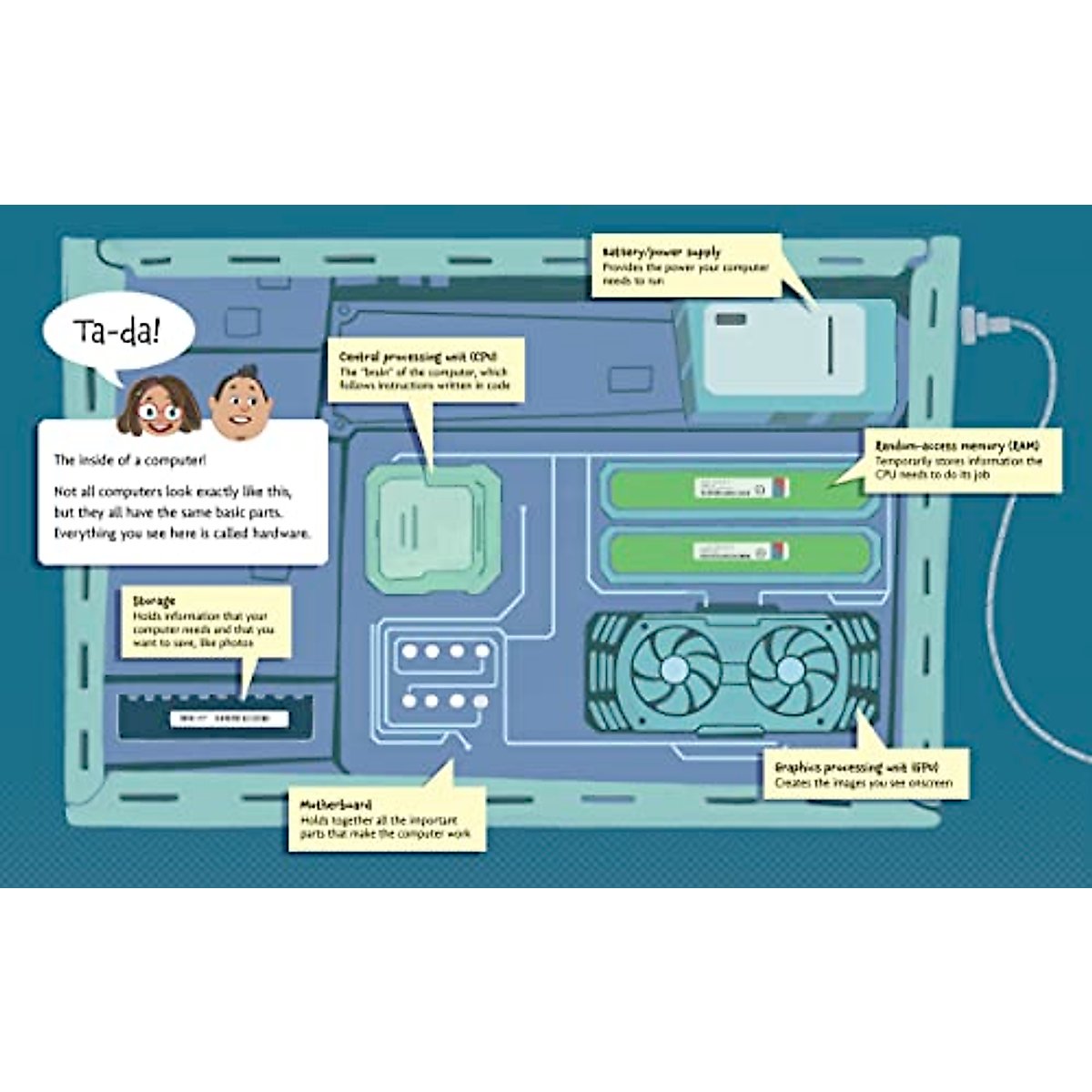 How to Explain Coding to a Grown-Up (How to Explain Science to a Grown-Up)