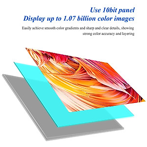 ZZYH 32 Inch IPS Gaming Monitor (4K 60Hz&2K 144 Dual Mode, HDMI), Eye Protection Office Design Panel Computer Monitor