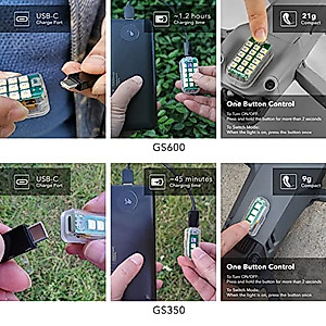 SYMIK Drone Strobe Lights (3 Pack/GS600 x1 + GS350 x2), Meets FAA Anti-Collision Req for Night Flying, White/Red/Green Color in 1 Light, for DJI Mini 3 Pro, Mini 2, Mini SE/Mavic Mini/Mavic 3 Classic