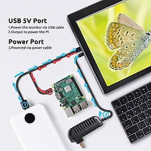 SunFounder 13.3 Inch Display IPS Portable Screen for Raspberry Pi, 2 HDMI Monitor 1920x1080 Gaming Monitor for Ps4 Raspberry Pi WiiU Xbox 360 Windows 7/8/10