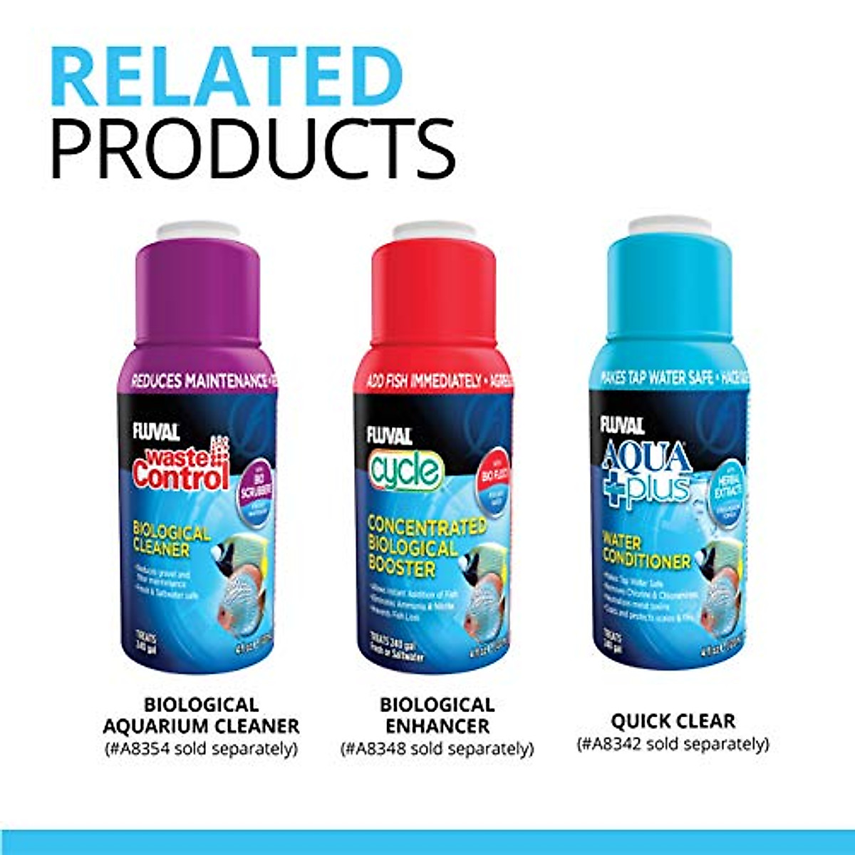 Fluval ClearX Filter Media Insert, Replacement Aquarium Filter Media, 4-Pack, A1336