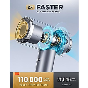 Hair Dryer, Kauoo High Speed Blow Dryer 2X Faster, 200 Million Ionic Hair Dryer, Low Noise, Lightweight Hairdryer for Home Travel, 110,000 RPM Motor, More Protection, Magnetic Nozzle, Color LED Light